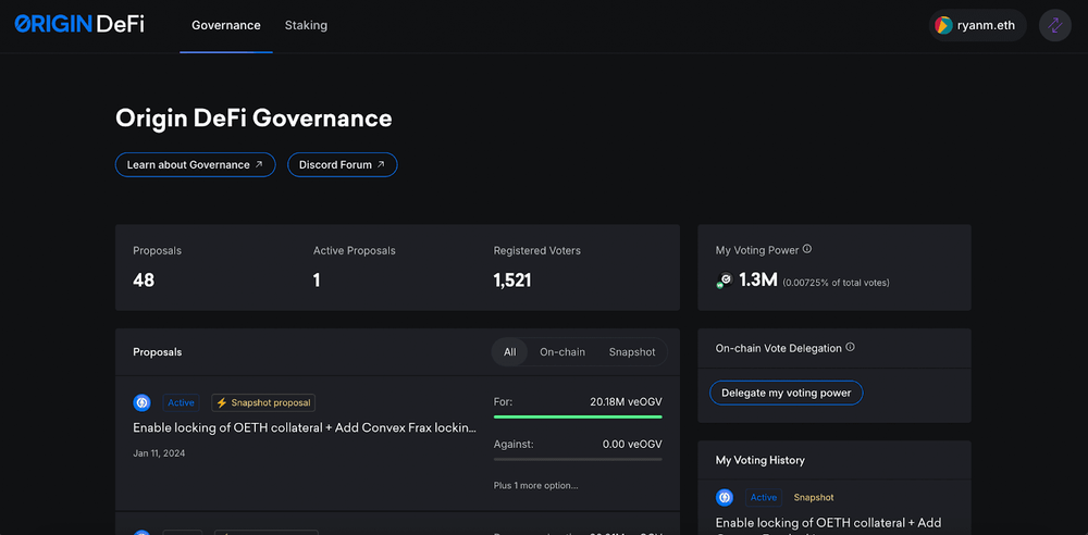 Báo cáo chủ sở hữu Token tháng 1 năm 2024